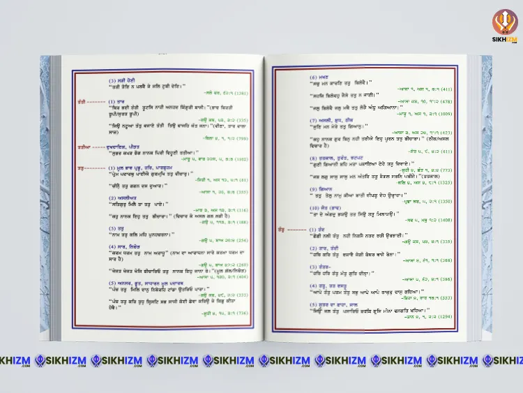 Sri Guru Granth Kosh PDF - Complete Dictionary [Punjabi]